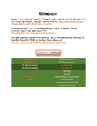 Learning objectives in hybrid & blended learning scenarios | PDF