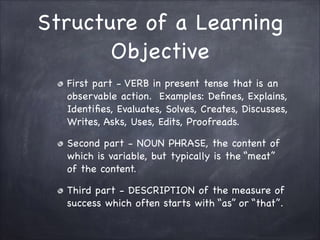 Learning objectives power point | PDF