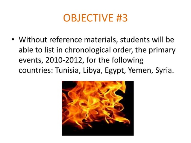 Learning objectives ppt | PPT Learning objectives ppt | PPT