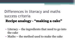 Learning objectives & success criteria inset | PPTX