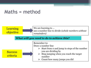 Learning objectives & success criteria inset | PPTX
