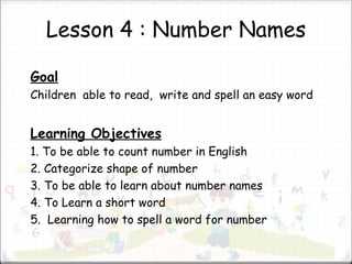 Learning objectives ver97 2003 | PPT