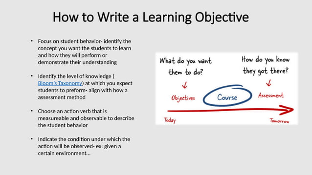 Learning Objectives vs. Learning Goals Presentation.pptx