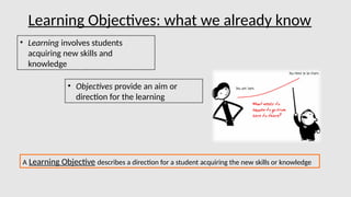 Learning Objectives vs. Learning Goals Presentation.pptx
