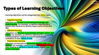 Learning Objective VARUN.pdf