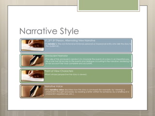Learning Object: Narrative Writing | PPTX