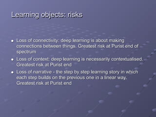 Learning Objects | ZIP