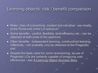 Learning Objects | ZIP