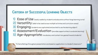 Learning Objects | PPTX | Technology & Computing