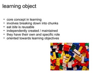 Learning objects in e-learning environments_wo | PPT | Technology & Computing
