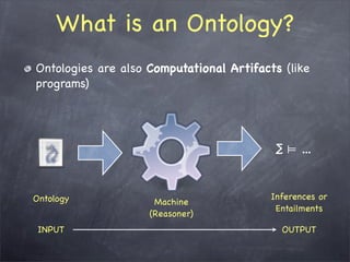 Learning ontologies | PDF