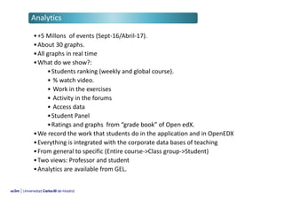 Blended Learning OPEN edX | PDF