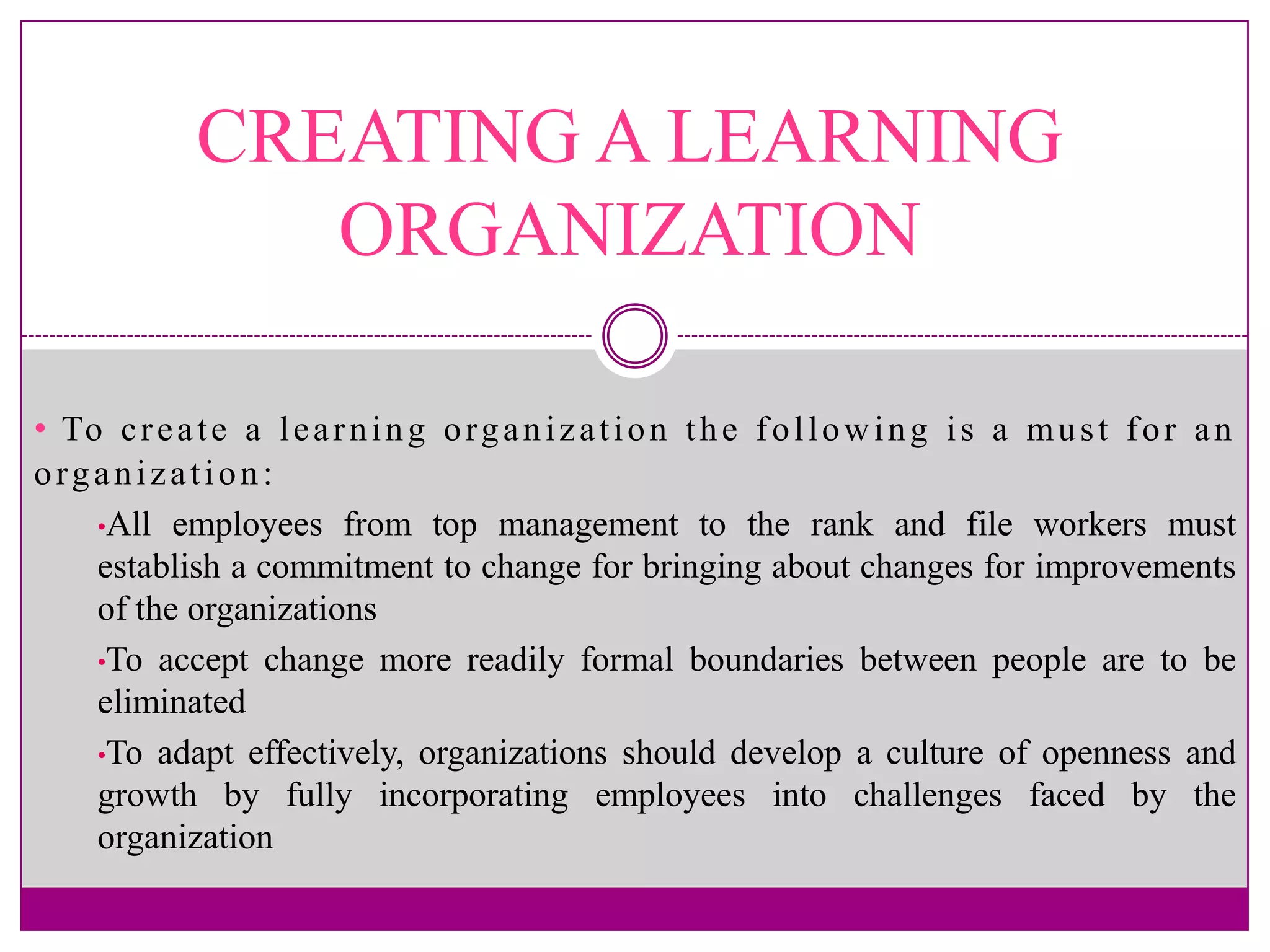 Learning organization | PPTX | Business | Business and Finance