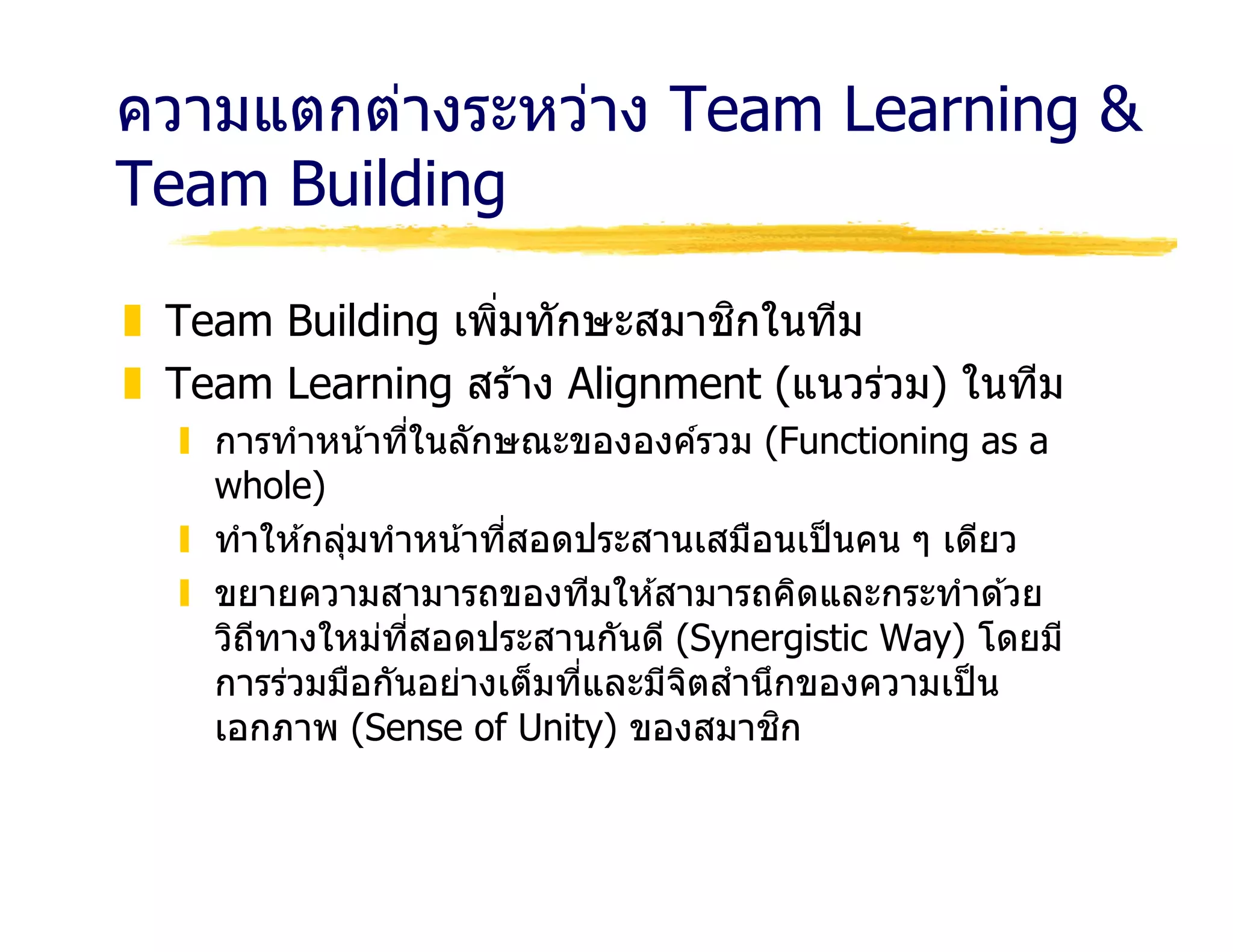 Learning Organization | PDF