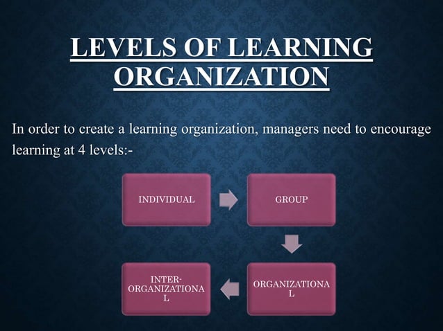 Learning organization | PPTX