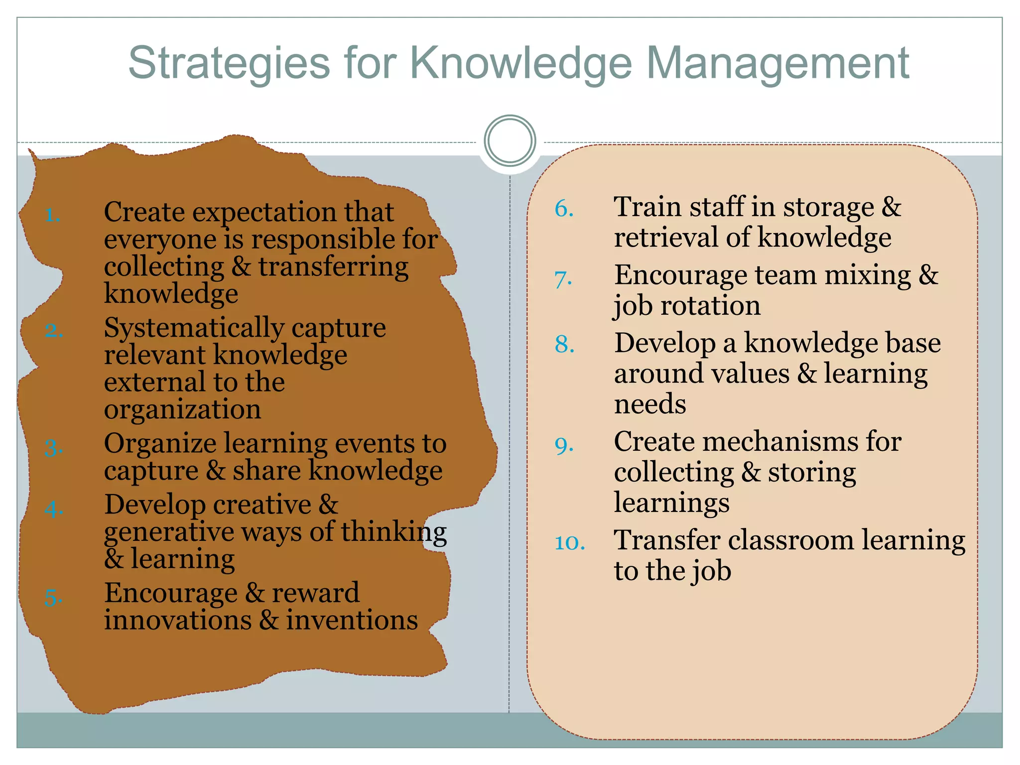 Knowledge Management: Learning organization | PPTX