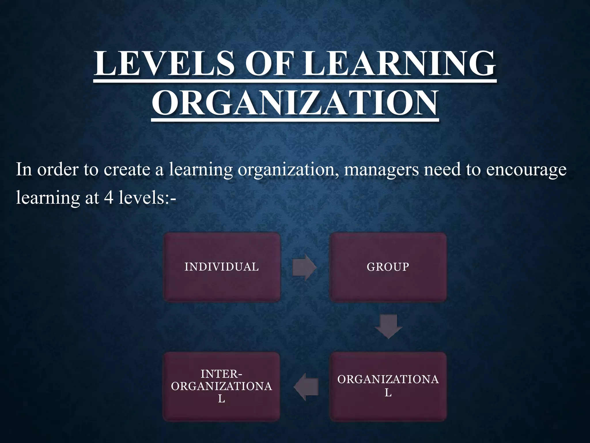 Learning organization | PPT