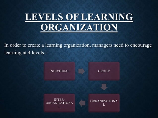 Learning organization | PPT