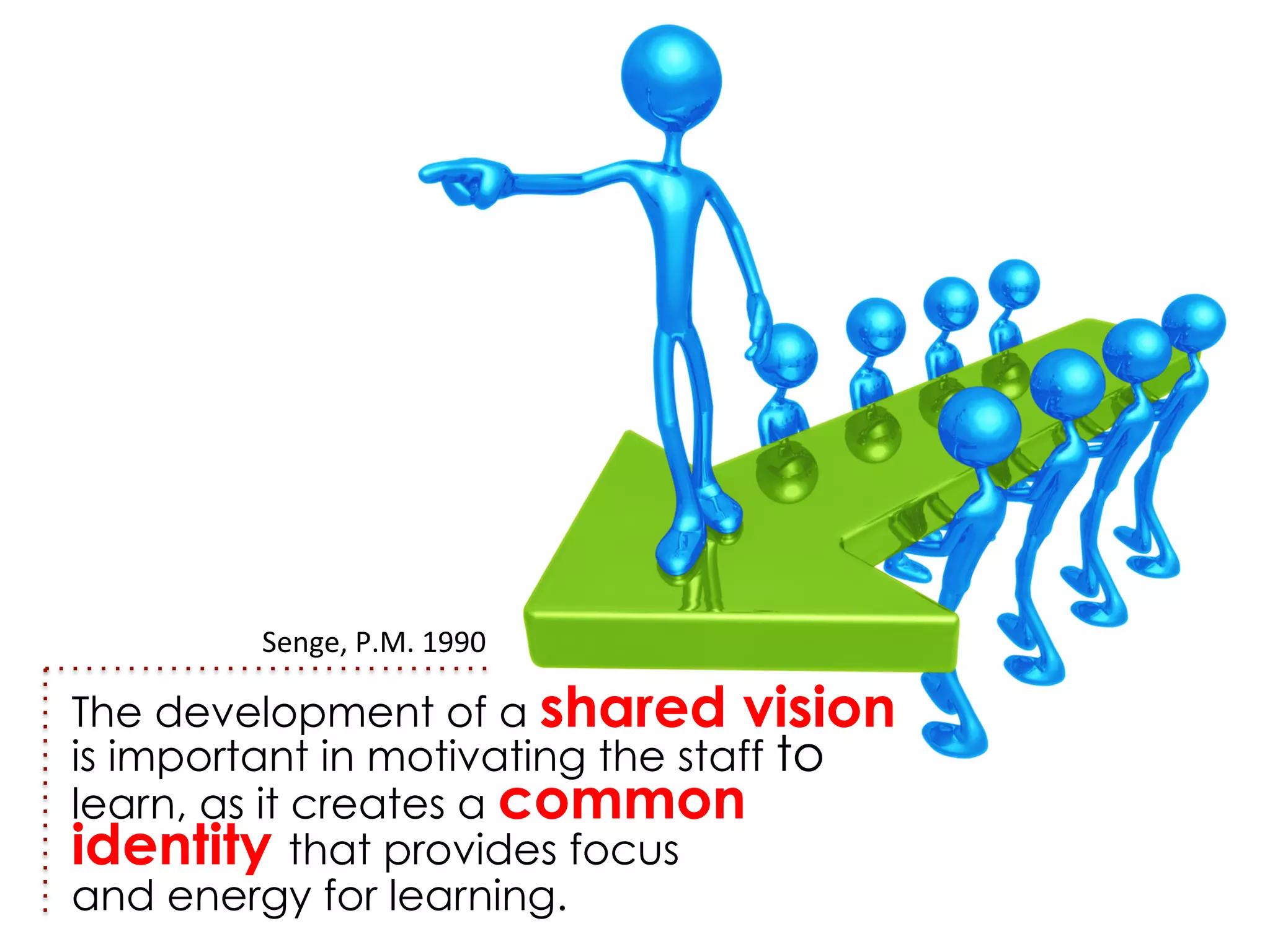 Learning organization characteristic 4 | PPT