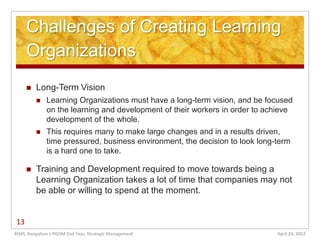 Learning Organizations: Strategic Management | PPT