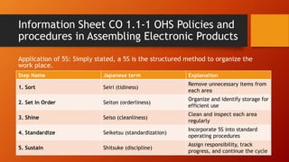 Learning outcome 1 prepare to assemble electronic products | PPTX