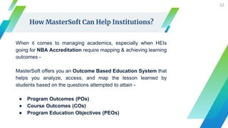 Learning outcome | PPT