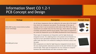 Learning outcome 2 prepare make pcb modules | PPTX