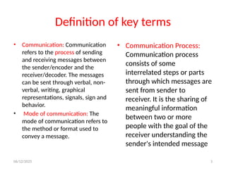 LEARNING OUTCOME_COMMUNICATION SKILLS SLIDE | PPTX