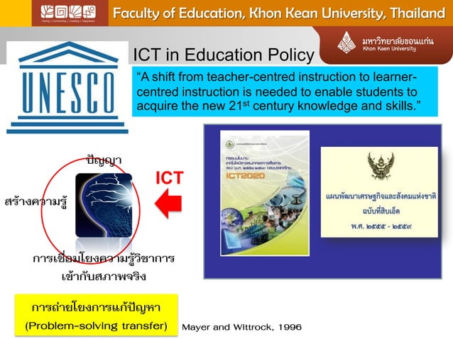 Learning outcome of learners in knowledge construction web based learning environments | PPT