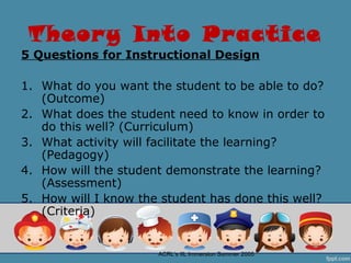 Learning outcomes | PPT