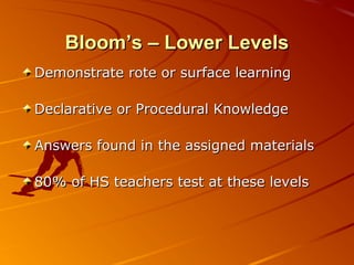 Learning outcomes | PPT