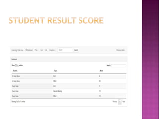 Learning outcomes | PPTX