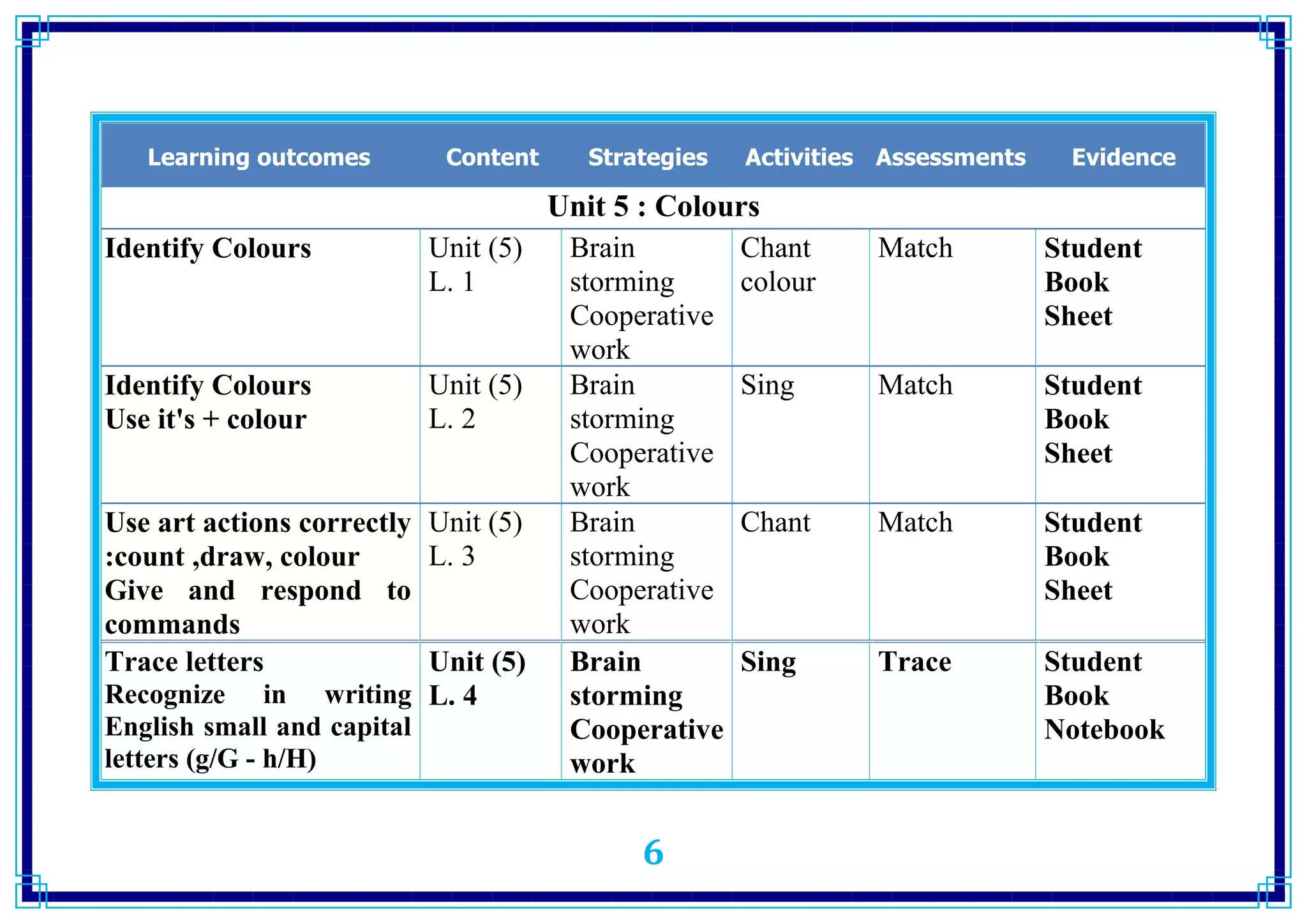 Learning outcomes 2015 time for english 1st term | PDF | Primary Education | Education