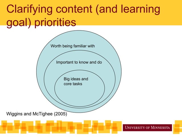 Course Design: Learning Outcomes | PPT