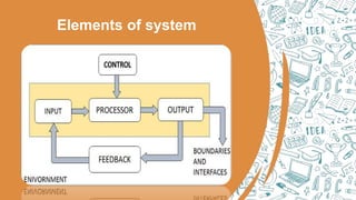 Learning outcomes of system analysis and design and.pptx