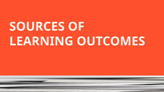 LEARNING OUTCOMES SOURCES AND CHARACTERISTICS (1).pptx