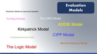 Learning outcomes what why and how | PPTX