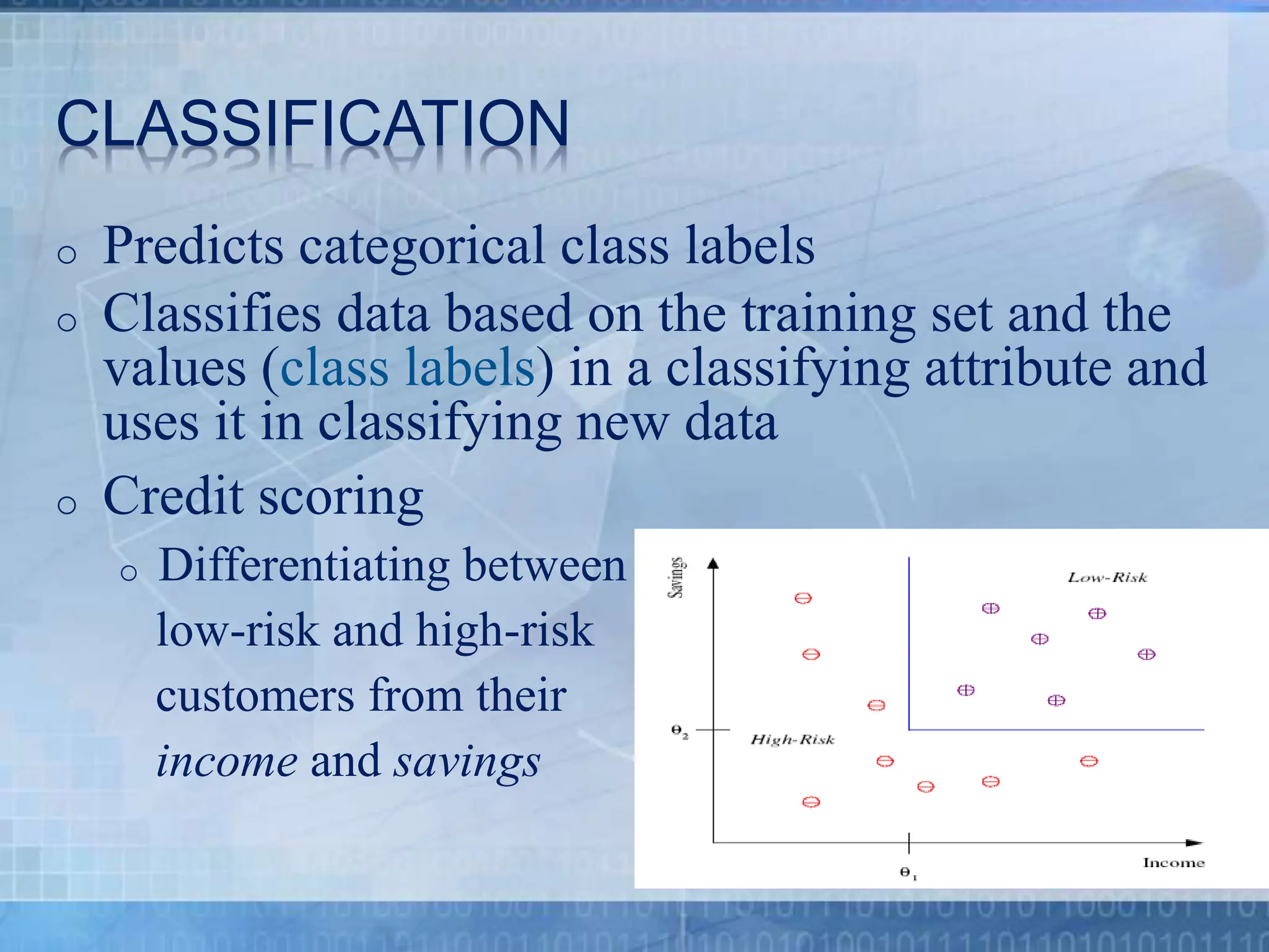 Artificial intelligence Learning paradigms.pptx | Computing ...