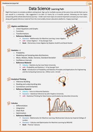 Data Science Learning Path | PDF