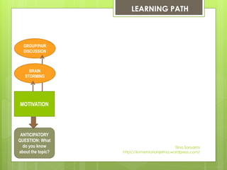 Learning Path - Structure and Tools | PDF | Social Networking | Internet
