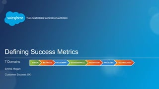 Learning Path- Success Metrics-Community.pptx