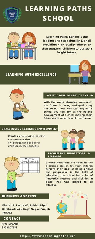 Top School in Chandigarh -Learning Paths School | PDF | Education