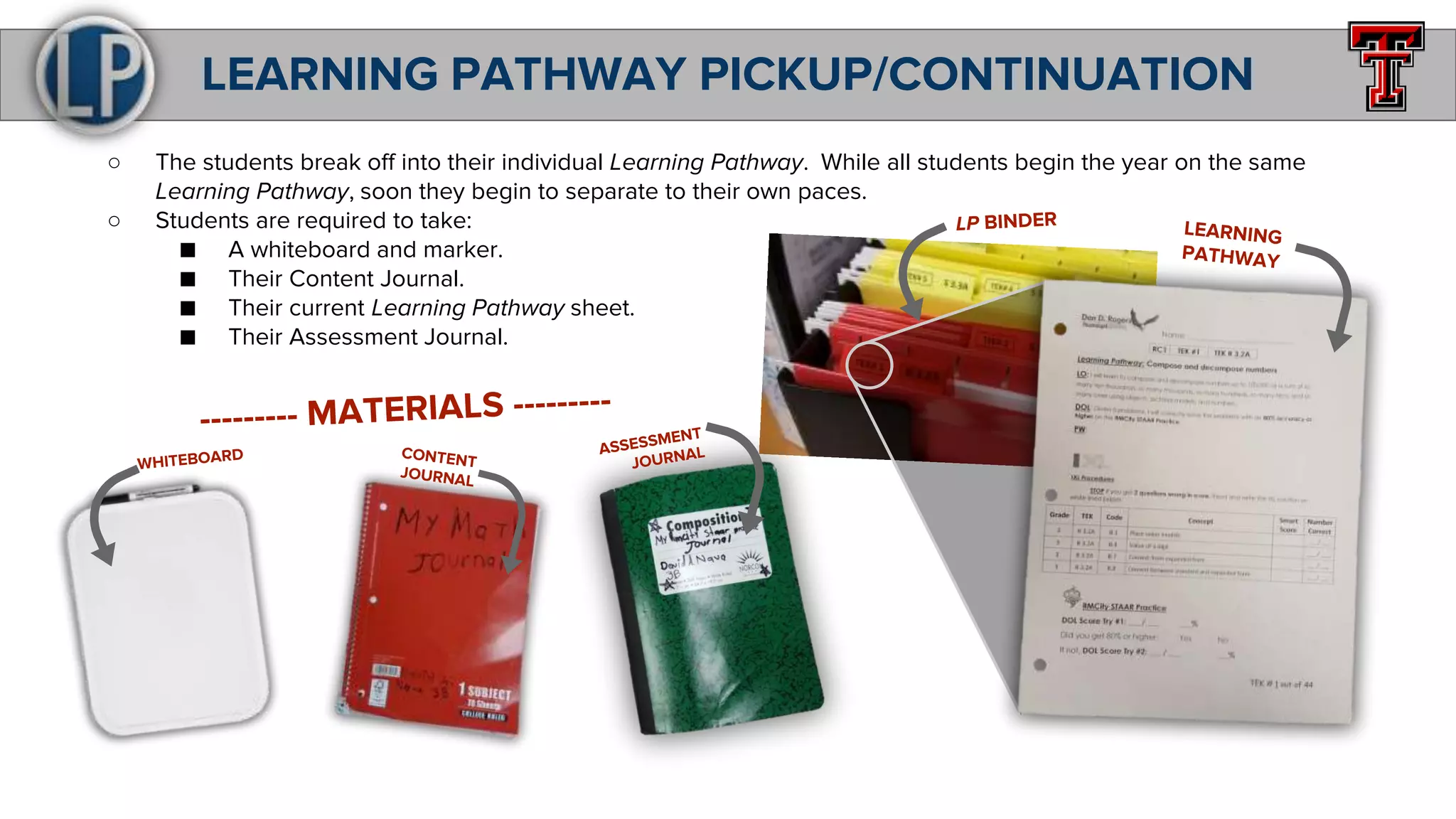 Learning pathways model | PPTX