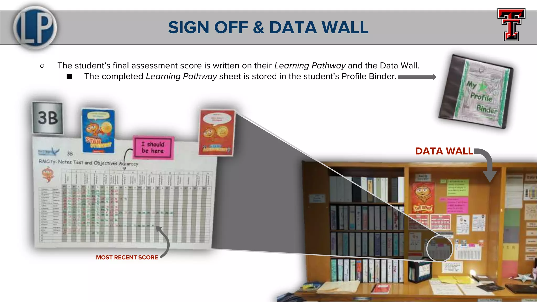 Learning pathways model | PPT