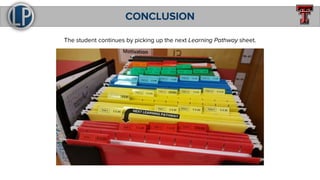 Learning pathways model | PPT