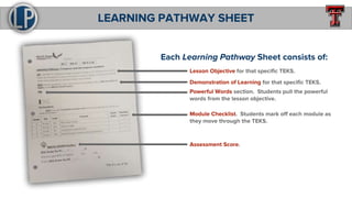 Learning pathways model | PPTX