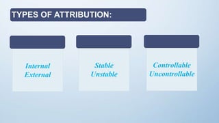 Learning, Perception and Attribution | PPTX