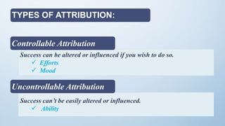 Learning, Perception and Attribution | PPTX