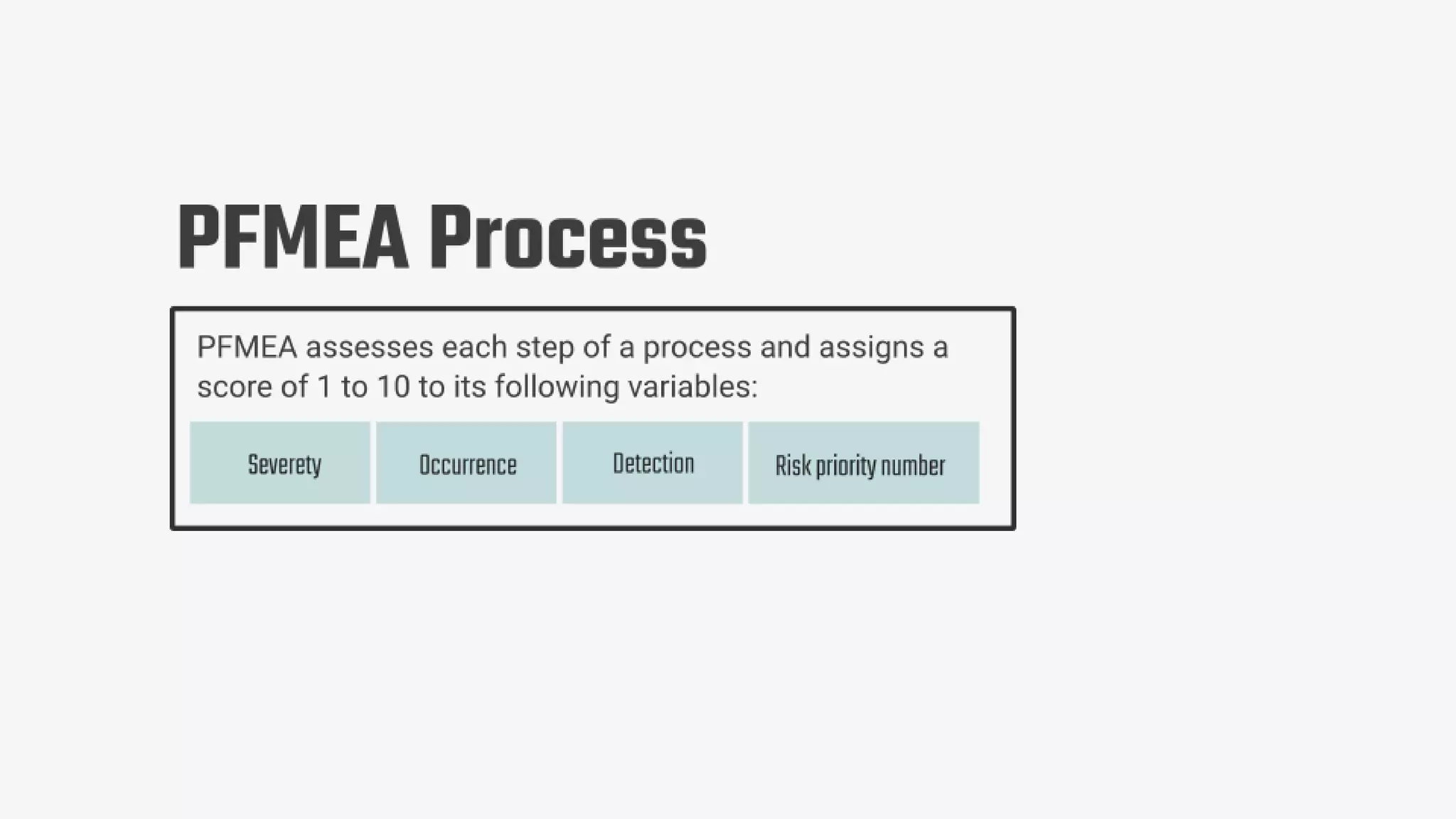Learning PFMEA, Process Failure Mode Effects Analysis, PFMEA Advantages ...