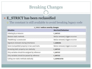 Learning php 7 | PPTX